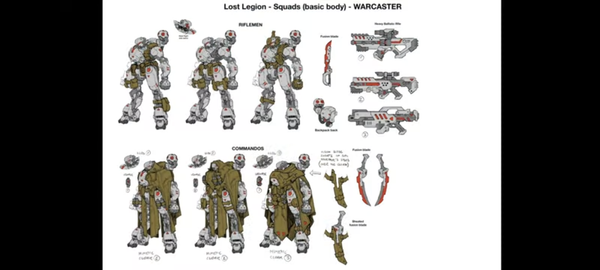 Warcaster 2023 Upcoming New Releases - Arcane Synthesis